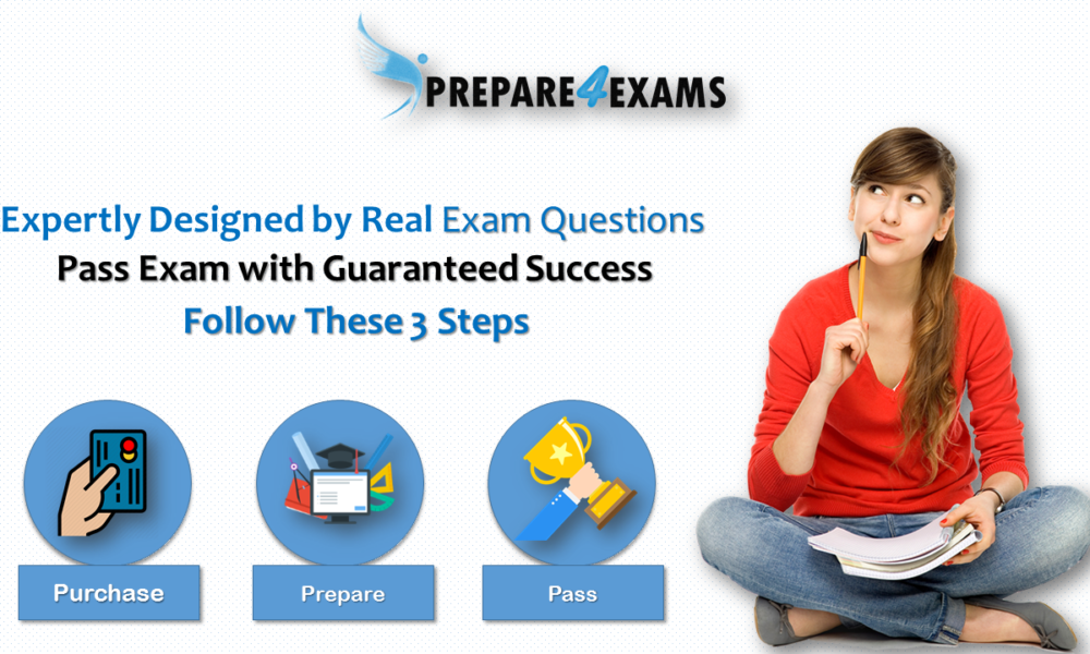 Passing Salesforce Identity And Access Management Architect Exam Questions With Confidence