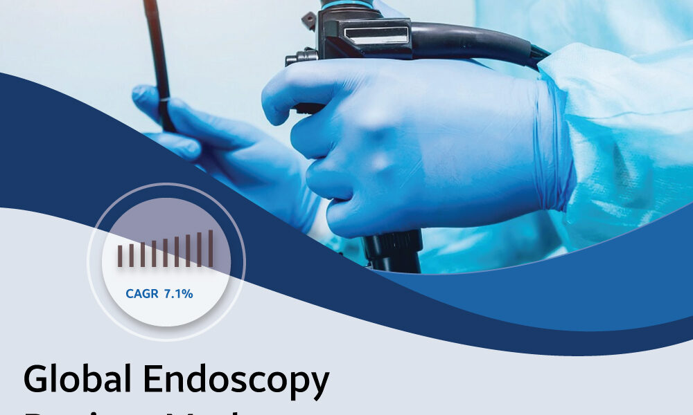 Detailed overview of endoscopy devices market - Techcrums
